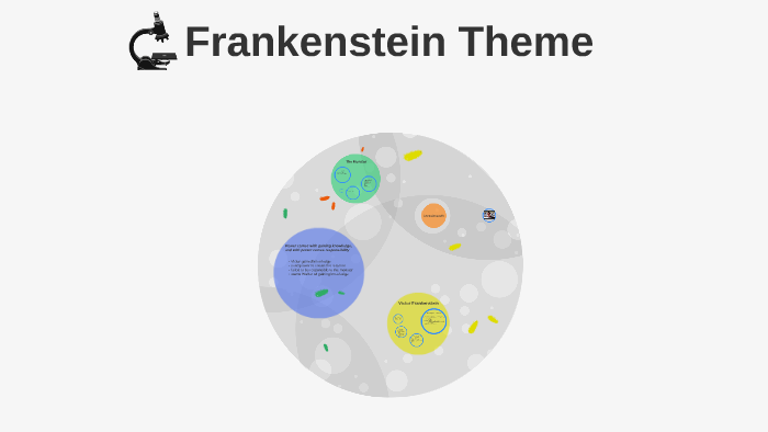 Frankenstein Theme by Melody McCrary on Prezi