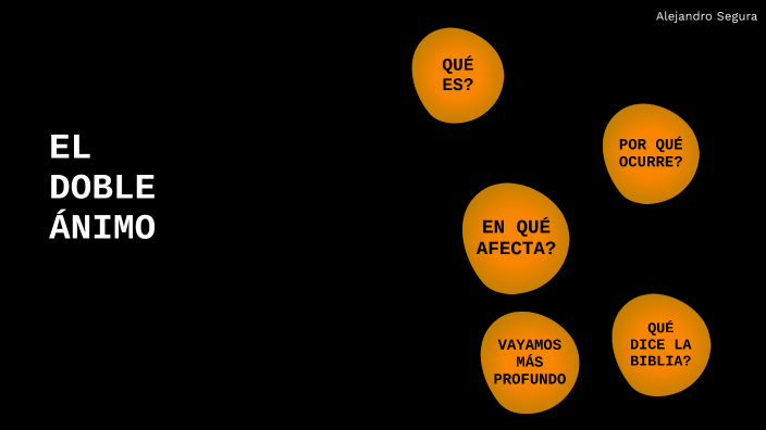 EL DOBLE ÁNIMO by Alejandro Sprouse on Prezi