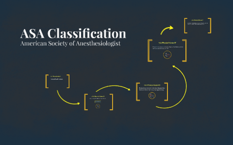 ASA Classification by Assaf Abdullah on Prezi