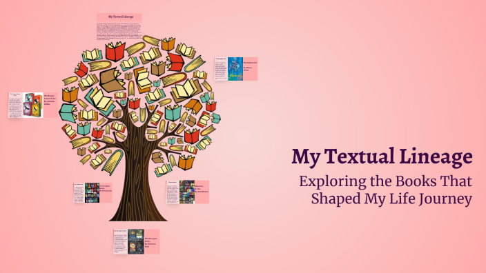 My Textual Lineage by Nicole Bryan on Prezi