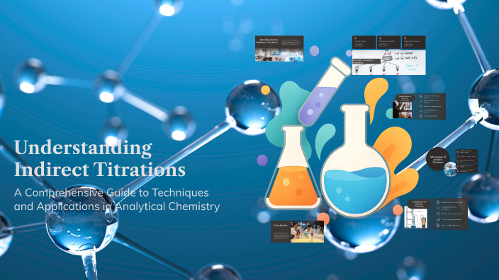 Understanding Indirect Titrations by Mohamed Yahya dhamra Almashaykhi ...
