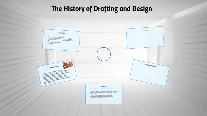 The History of Drafting and Design by Jericho Cula on Prezi