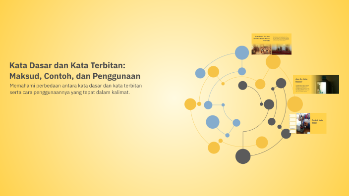 Kata Dasar dan Kata Terbitan: Maksud, Contoh, dan Penggunaan by ...