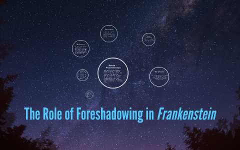 The Role of Foreshadowing in Frankenstein by Hao Sun on Prezi