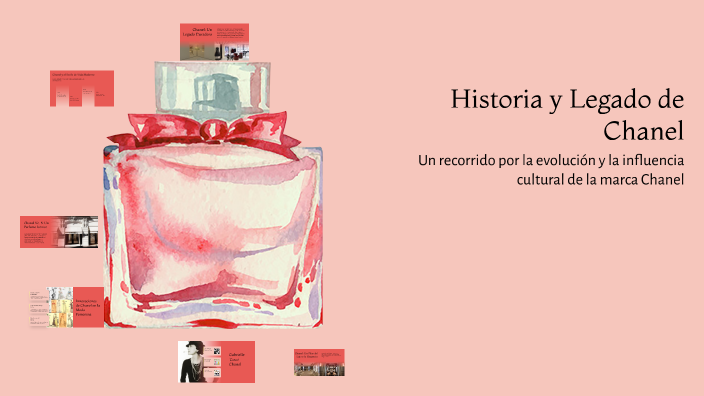 Historia y Legado de Chanel by Noelia Meza Pereira on Prezi