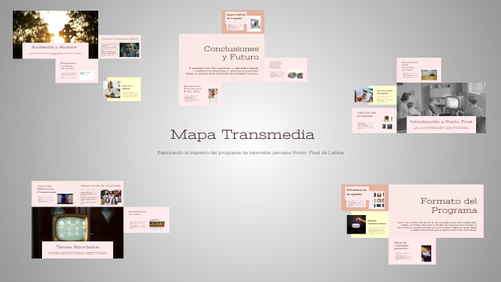 Um Mapa Transmedia by Fátima Giraldo on Prezi