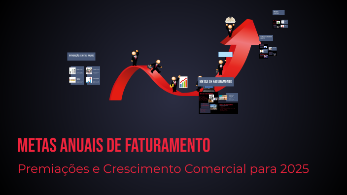 Metas Anuais de Faturamento by Clinica Juliane Oliveira on Prezi