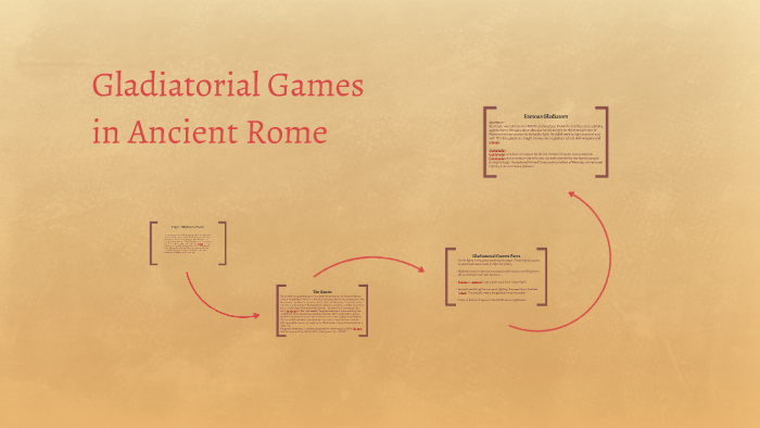 Gladiatorial Games in Ancient Rome by Taylah Gross