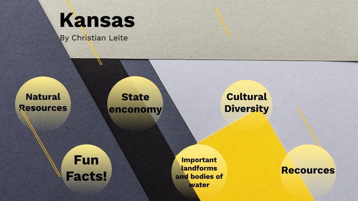 Christians Media Project by Christian Leite on Prezi