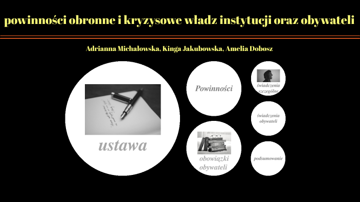 powinności obronne i kryzysowe władz instytucji oraz obywateli by ...