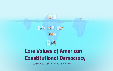 Core Values of American Constitutional Democracy by Susmita Dash on Prezi