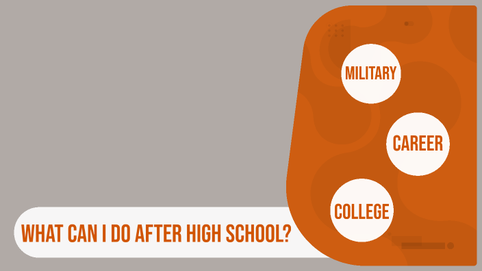 Options After High School by Emma Grosch on Prezi