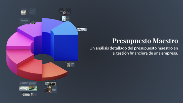 Presupuesto Maestro by Odette Rodriguez Rivera on Prezi