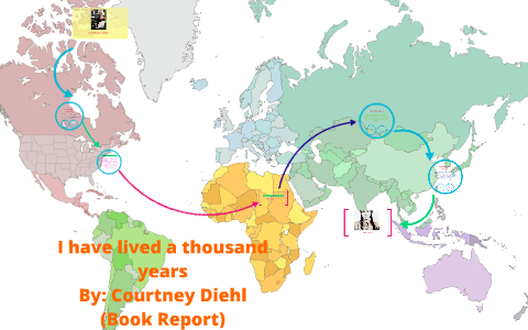 I have lived a thousand years by on Prezi