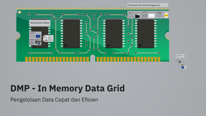 DMP - In Memory Data Grid by Snehal Belegiri on Prezi