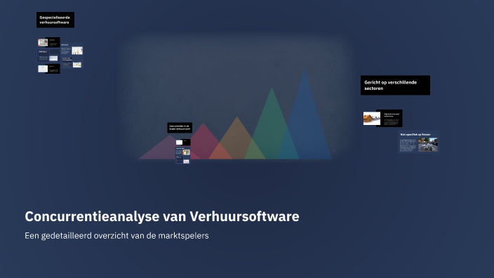 Concurrentie Analyse van Verhuursoftware by Roza Decae on Prezi