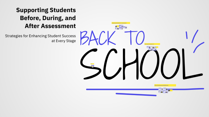 Supporting Students Before, During, and After Assessment by Katy Stout ...