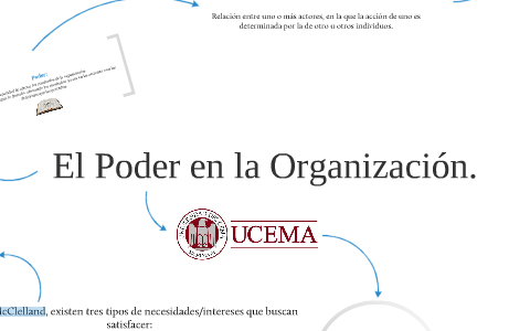 El poder en la organización by Connie DG on Prezi