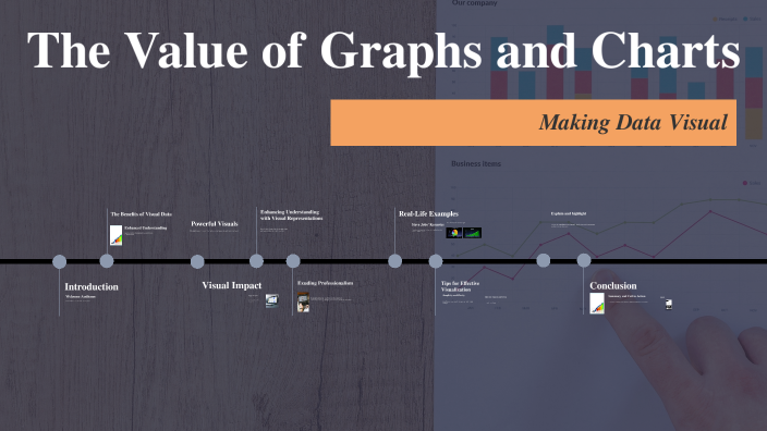 The Power of Graphs and Charts by kir on Prezi