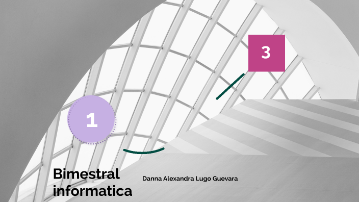 Bimestral informatica by Lugo Danna on Prezi