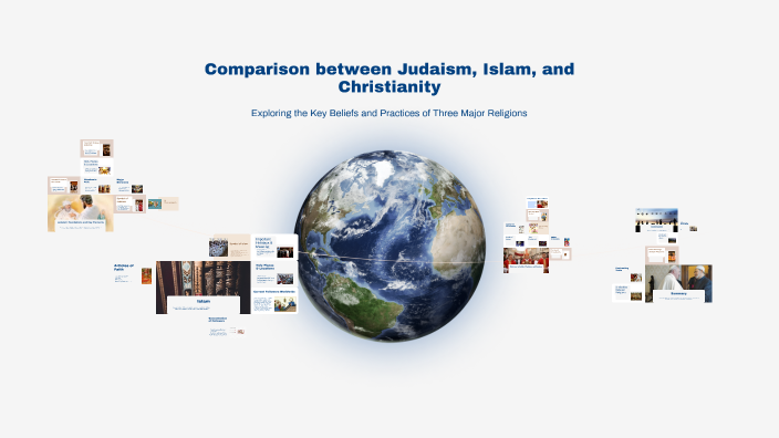 Comparison between Judaism, Islam, and Christianity by Khoi Nguyen on Prezi