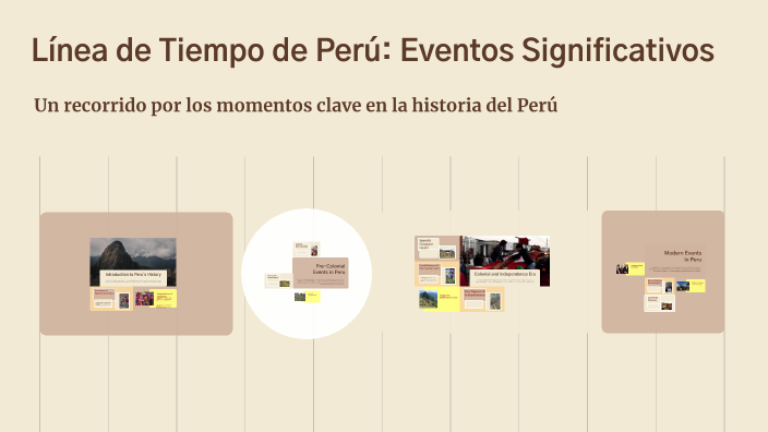 Línea de Tiempo de Perú: Eventos Significativos by Reginald Jordan on Prezi