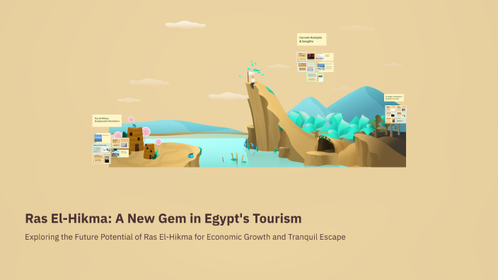 Ras El-Hikma: A New Gem in Egypt's Tourism by Youssef Sewefi on Prezi
