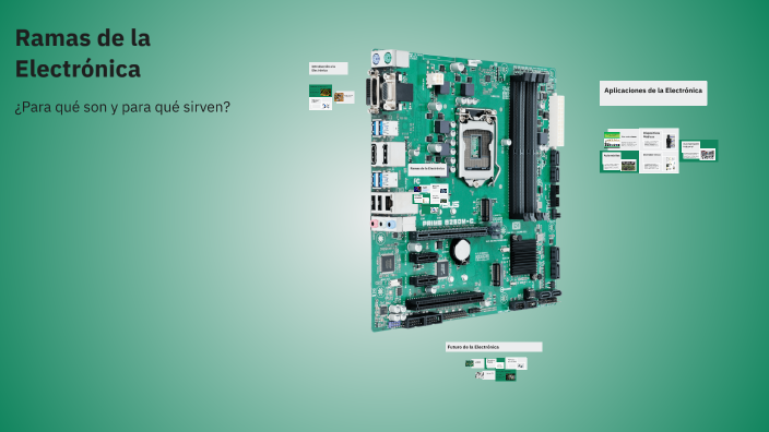 Ramas de la Electrónica by CAROL DAYANNA SILVA on Prezi