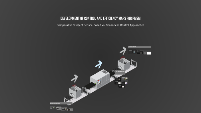 Development of Control and Efficiency Maps for PMSM by Syed Ali RAza on ...