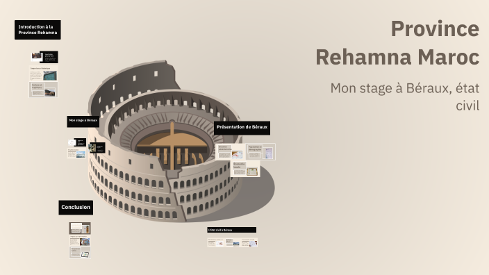 Province Rehamna Maroc by badr bidrehino on Prezi