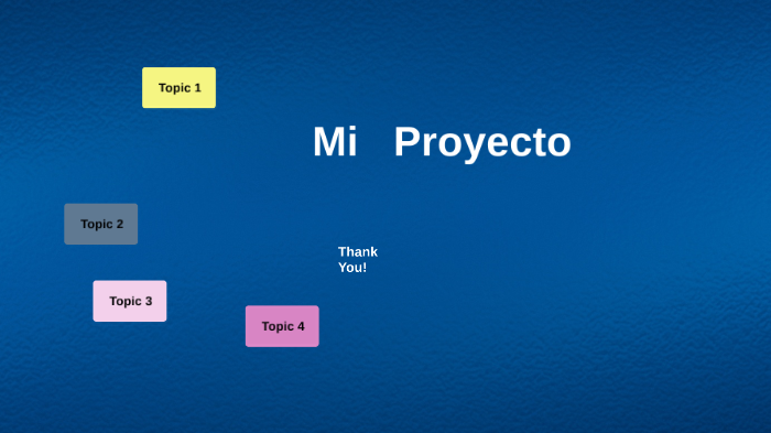 logaritmo by mary palag on Prezi