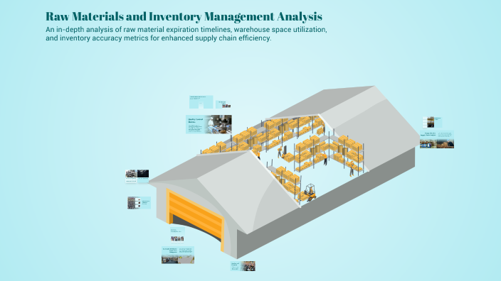 Raw Materials and Inventory Management Analysis by Imtiaz Ahmad on Prezi