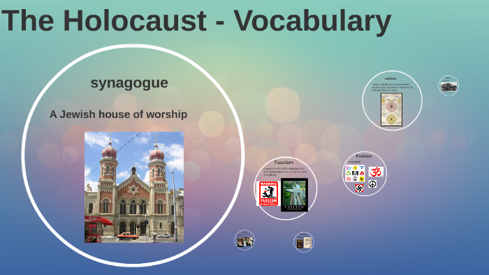 Holocaust Vocabulary by lara munoz on Prezi