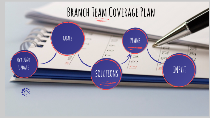 Branch Coverage Plan by Marciel Murphy on Prezi