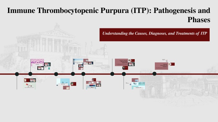 Immune Thrombocytopenic Purpura (ITP): Pathogenesis and Phases by Oday ...