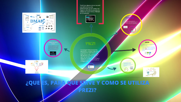 ¿QUE ES, PARA QUE SIRVE Y COMO SE UTILIZA PREZI? by steven xocoyotl ...
