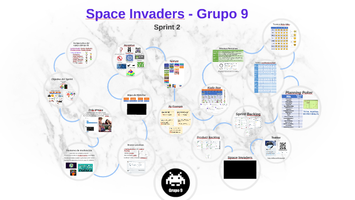 Space Invaders by on Prezi