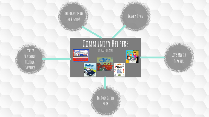 Literature Webbing Chart by Haley Hand on Prezi