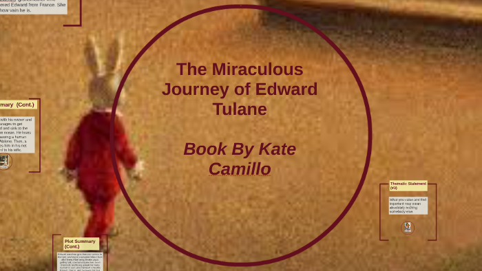 The Miraculous Journey of Edward Tulane by Alex Chapman on Prezi