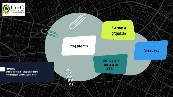 Actividad 2_EVTC by Valentina Lopez on Prezi