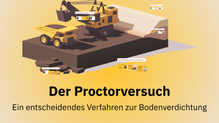 Der Proctorversuch by Florent Beqiraj on Prezi