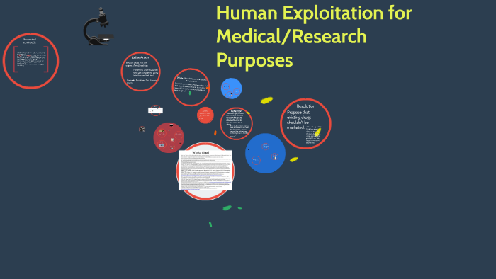Human Exploitation for Medical/Research Purposes by Karina Solano ...