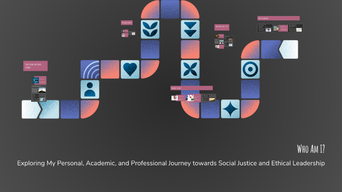 Who Am I? by Tonya Hodge on Prezi