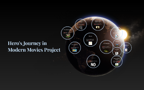Hero's Journey in Modern Movies Project by henrique ruozzi on Prezi