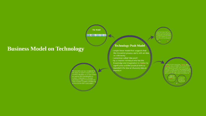 Technology-Push Model by Andreev Bolay-og on Prezi