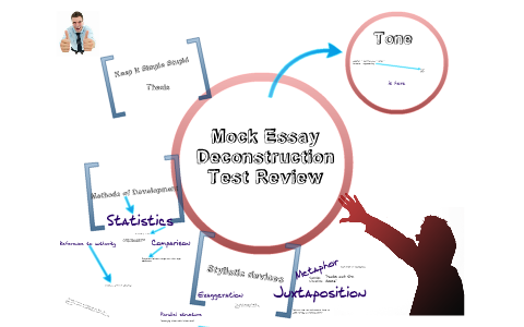 Essay Deconstruction by Sean Mulhearn on Prezi