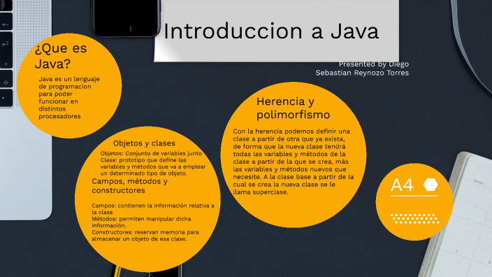 Introducción a Java by Diego Sebastian Reynozo Torres on Prezi