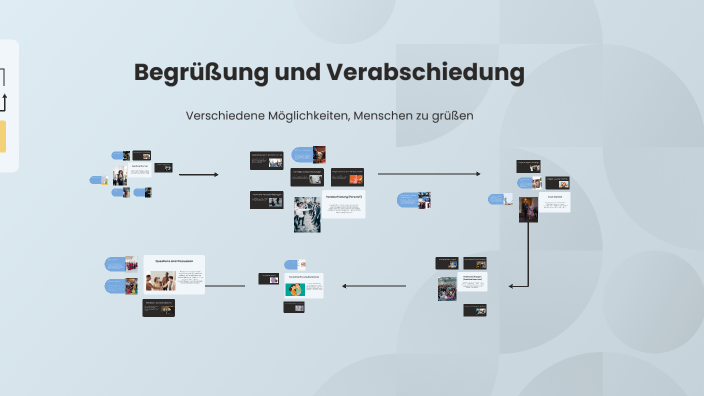 Begrüßung und Verabschiedung by Anna Slabá on Prezi