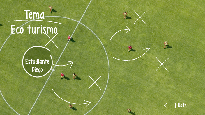 Eco turismo by Diego Castrillo Aleman on Prezi