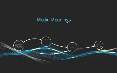 Synchronous/asynchronous sound by on Prezi